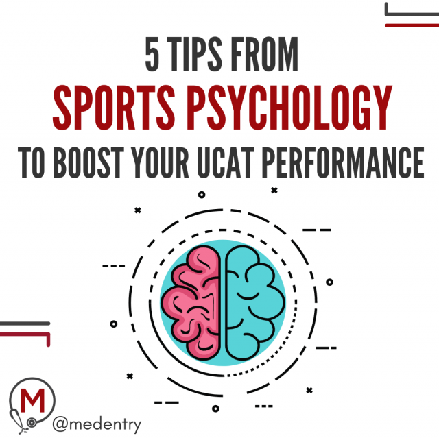 MedEntry | Optimising your performance in UCAT: 5 Lessons from Sports ...