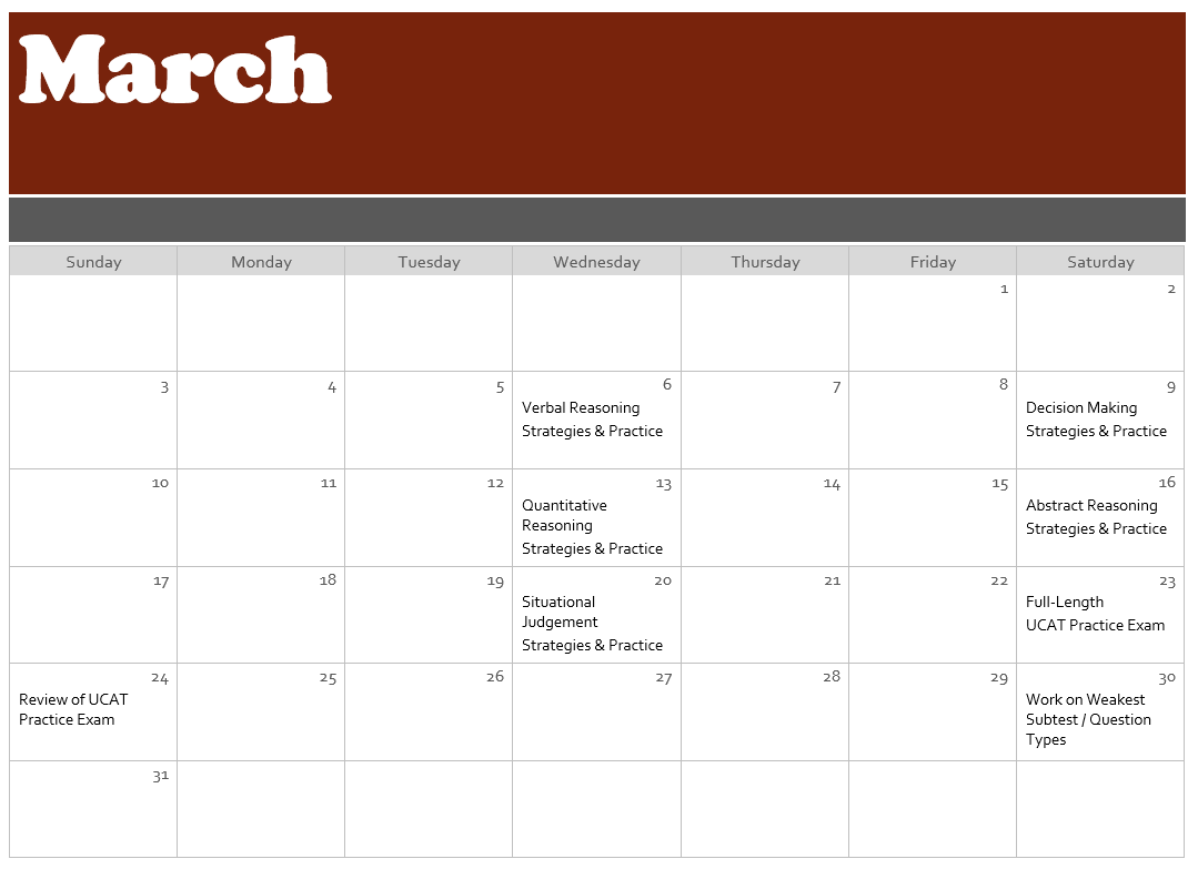 MedEntry | UCAT Guide - Preparing Effectively