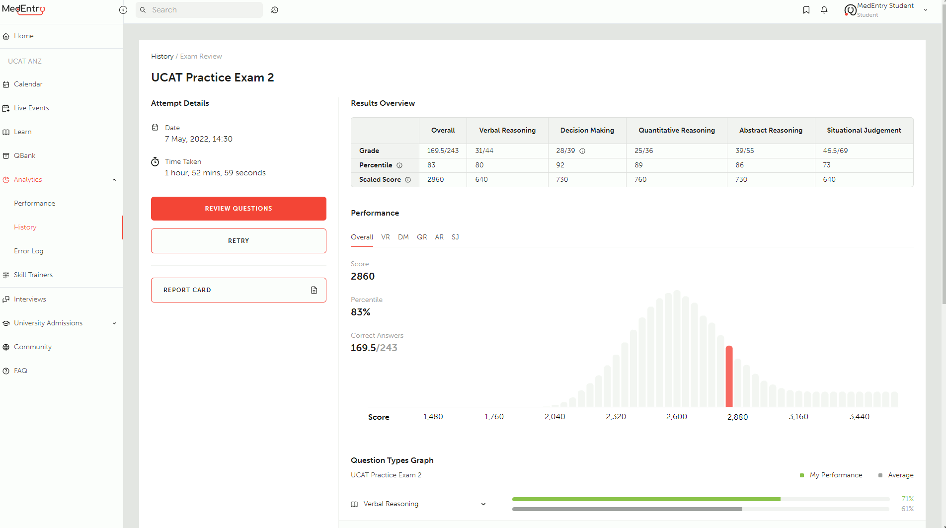 MedEntry | Online Learning Platform