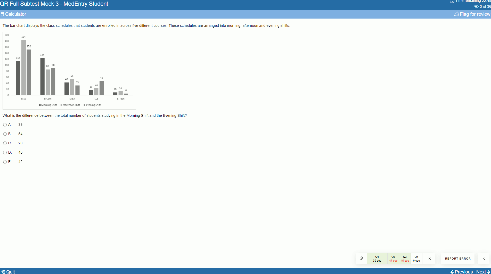MedEntry | Online Learning Platform